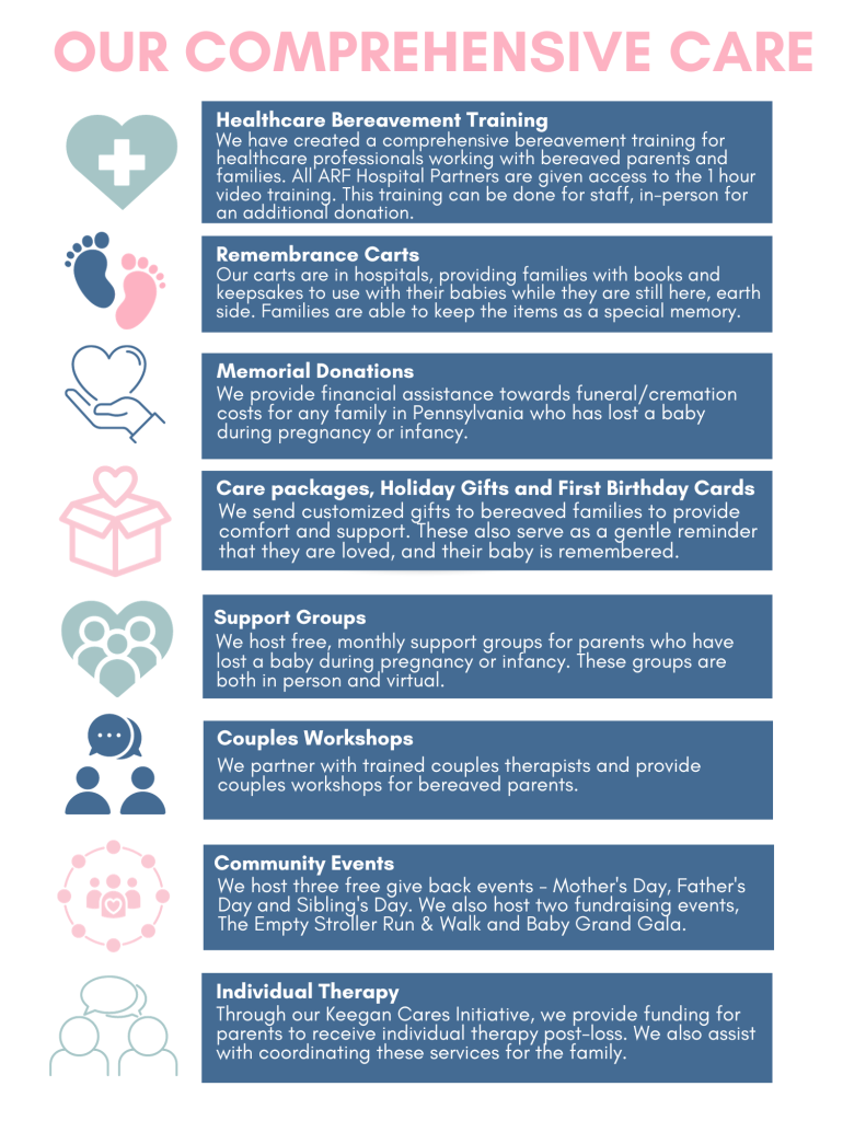 Our Services - Adalyn Rose Foundation