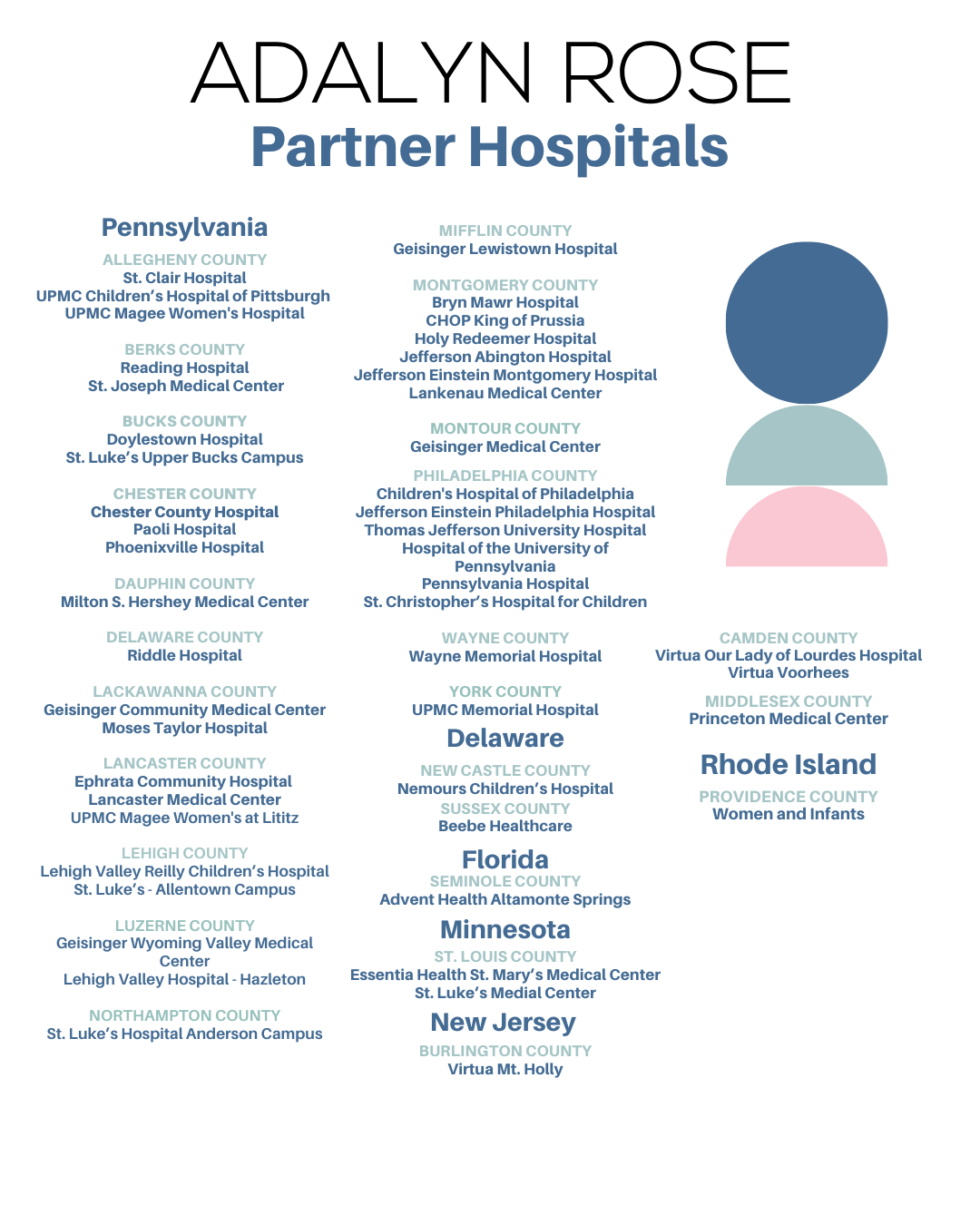 Hospital Partners - Adalyn Rose Foundation
